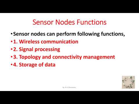 Wireless Sensor Networks an Introduction
