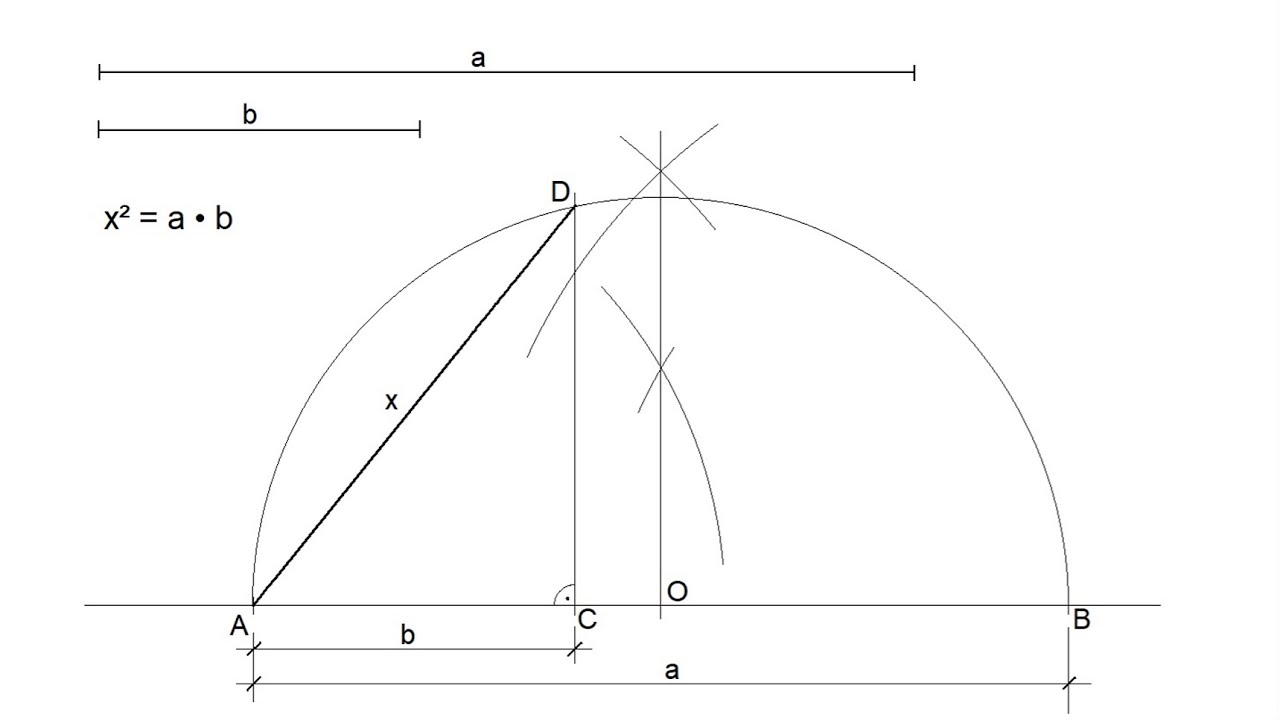 How to Find the Geometric Mean of two Given line Segments - Mean Proportion