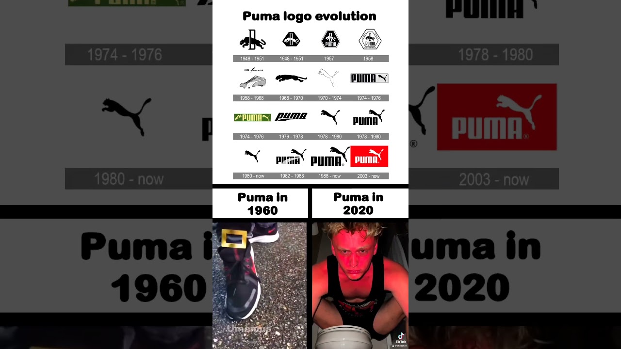 Puma logo evolution