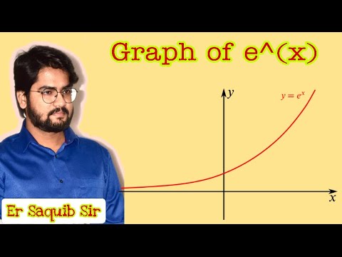 Graph of e^x | How to Draw graph of e^x by Er Saquib Sir |