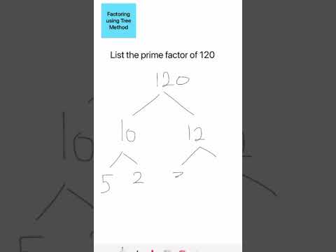 Prime factor for 120 using Tree Method