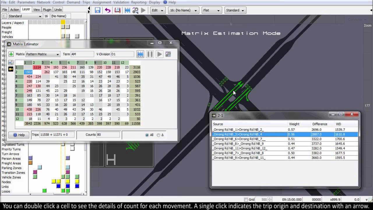 Matrix Estimation