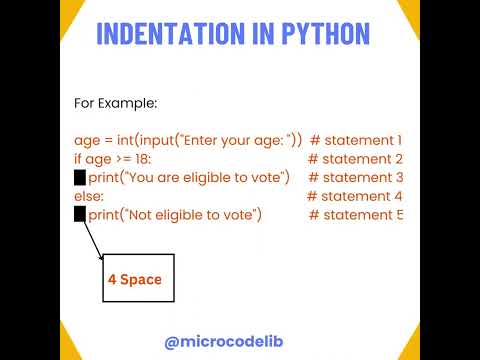 What is the purpose of the Indentation in Python?