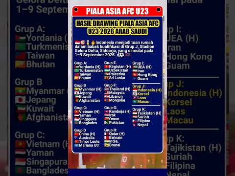 Timnas Indonesia U23 Kembali Segrup Korea Selatan | Hasil Drawing Kualifikasi Piala Asia U23 2026