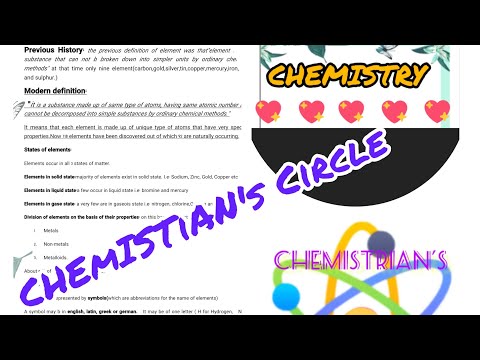 ELEMENT/States of elements/ representation of elementsایلیمنٹ