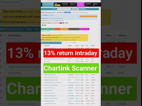 intraday trading stocks chartink scanner | intraday stocks for tomorrow #chartink