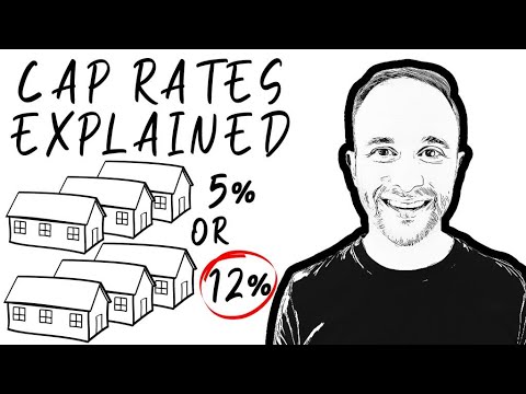 Cap Rates Explained [Investing for Beginners]