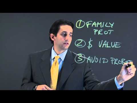 Advantages & Disadvantages of Life Insurance