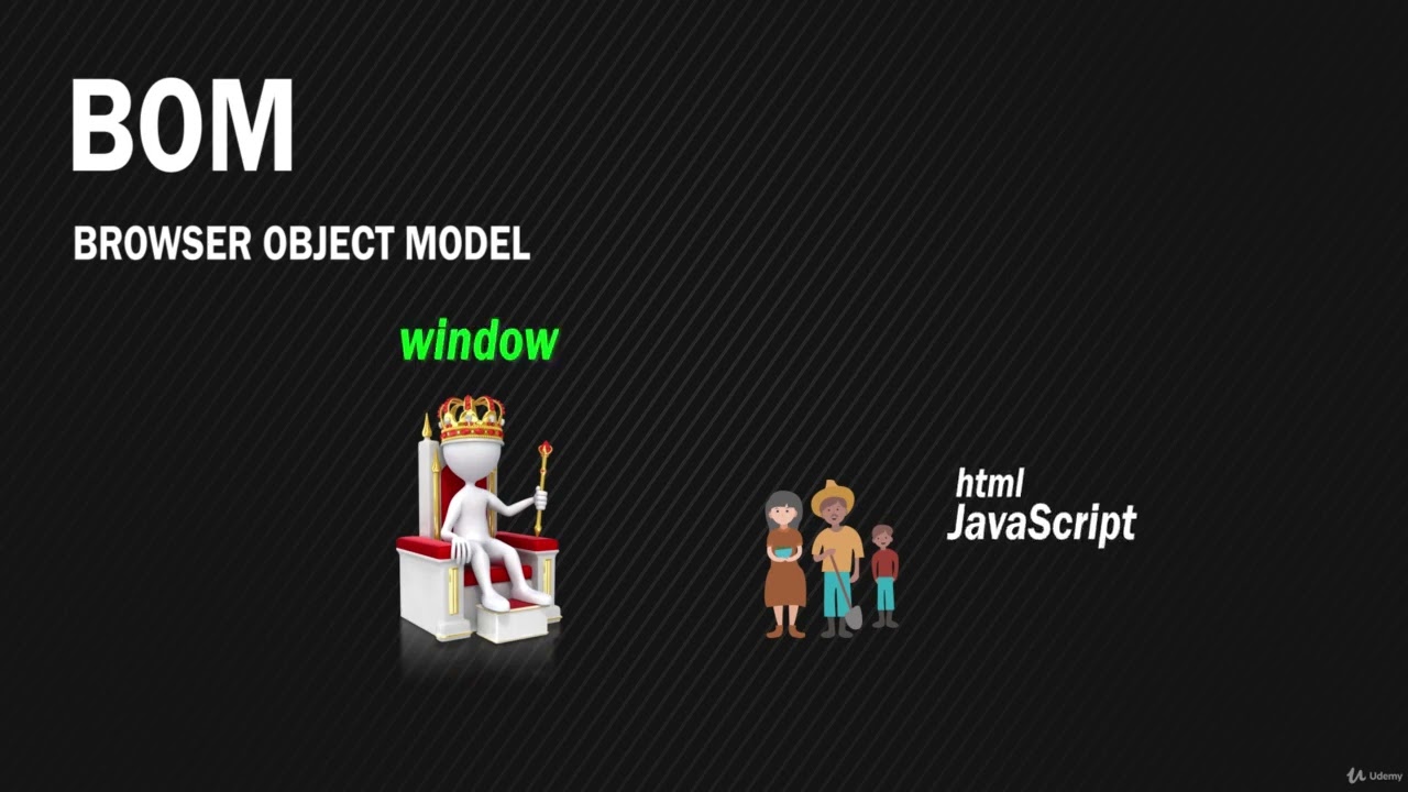 JavaScript Grandmaster 0405 Browser Object Model BOM