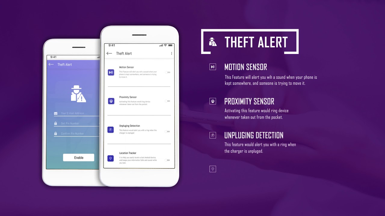 BeSecure Pro Features
