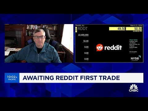 Reddit's stock might get volatile if WallStreetBets jumps in: Bull Pen's Duncan Davidson