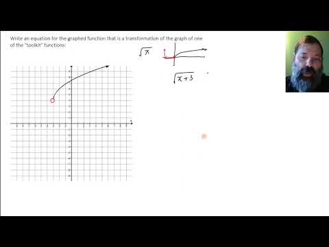 MAC1105 OER Write model from transform of square root