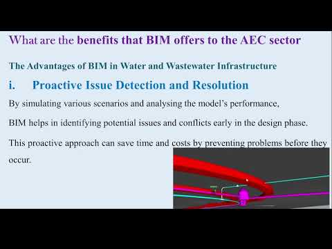 BIM Technology in Water and Sanitary Infrastructure Projects