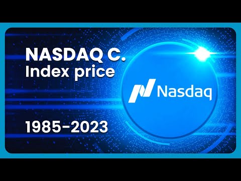NASDAQ COMPOSITE (IXIC) Stock Index Price Evolution (Monthly/USD) 1985-2023