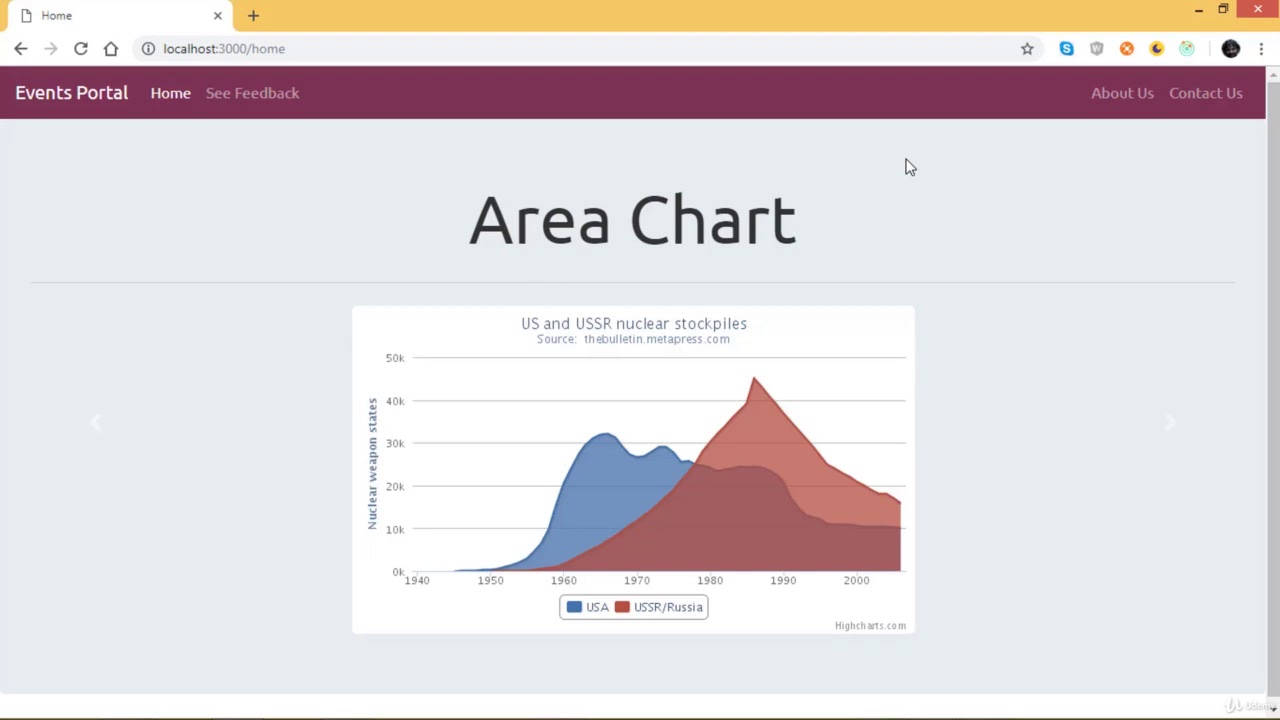 Angular 7, 8 and 9 Drag N Drop Feature With Highcharts - learn Angular