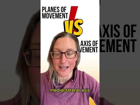 Planes vs axis of movement #personaltrainerintraining #anatomy