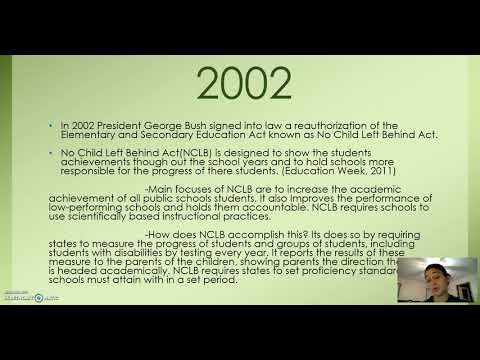 History Of Special Education Timeline