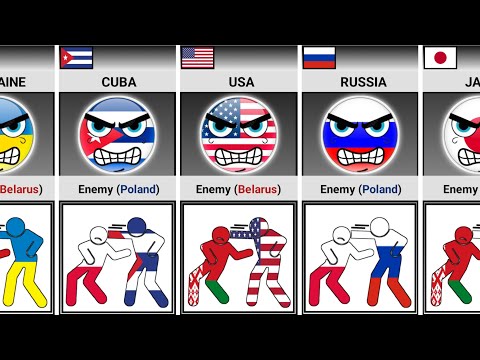 Who Is Your Enemy, 🇵🇱 Poland or 🇧🇾 Belarus? [Countryballs]