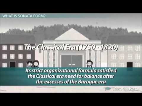 Sonata Form Definition
