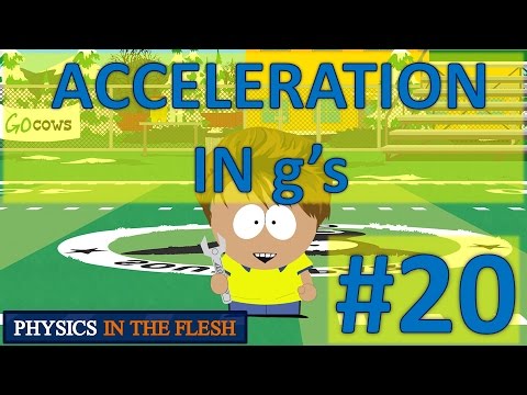 20 Acceleration in g's