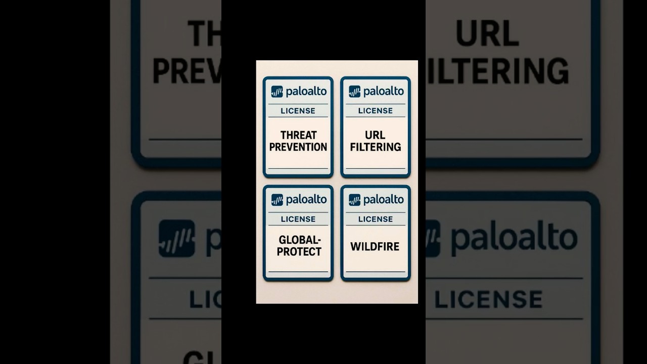 Palo Alto firewall licences