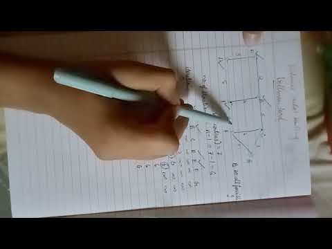 Distance vector routing ( bellman Ford ) iterations