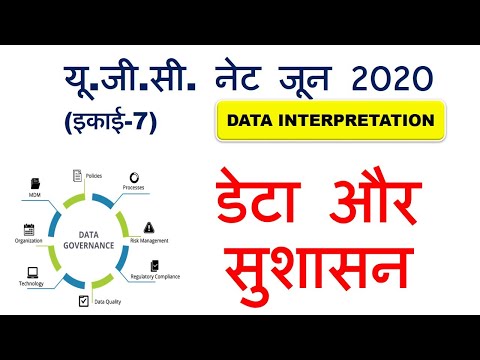 Data and Governance (Hindi) Video Lecture - Data Interpretation for UGC NET