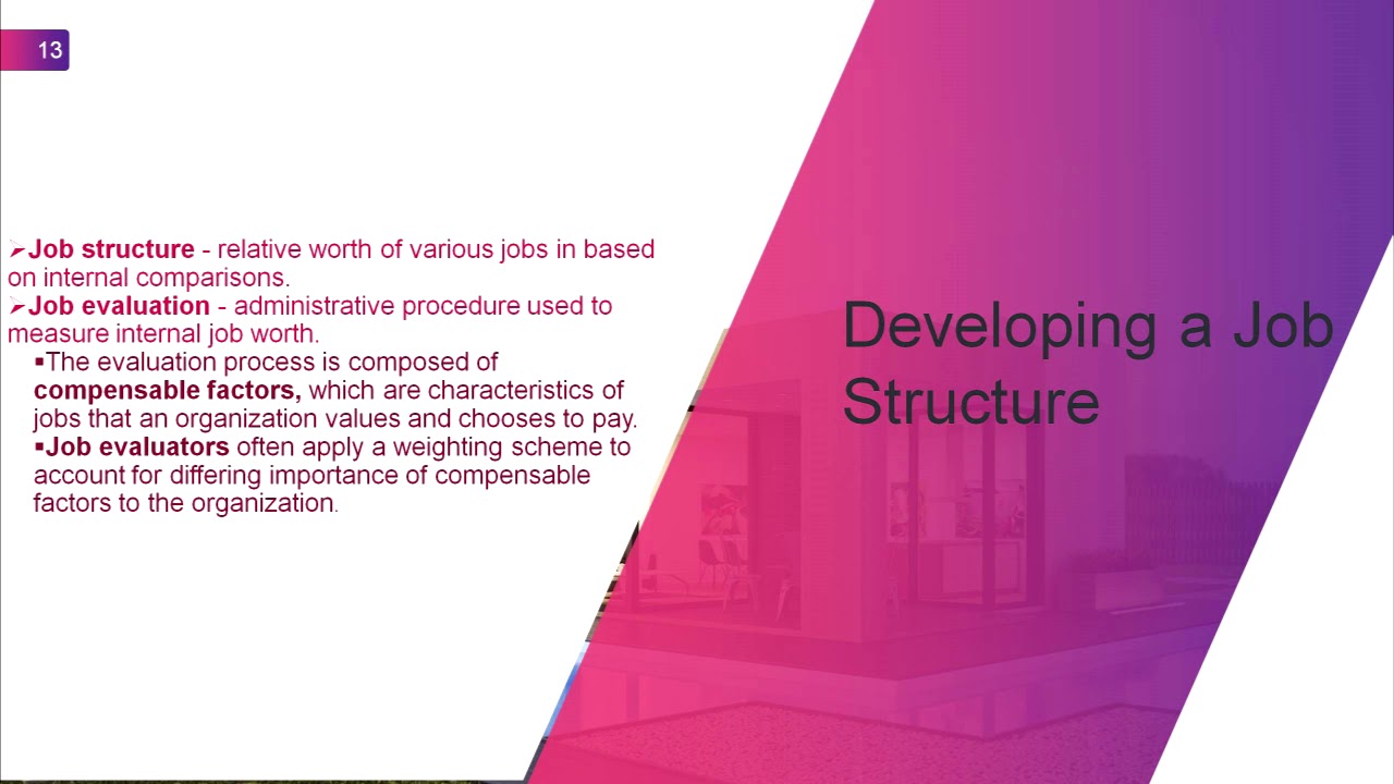 Human Resource Management : Chapter 11 Pay Structure Decision (1)