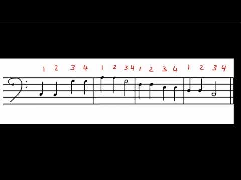 Introducing Measures and Bars