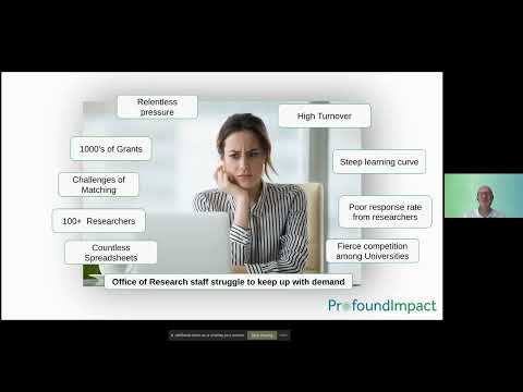 Research Impact by Profound Impact™