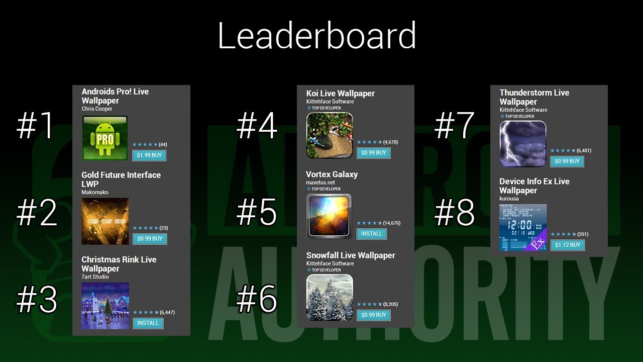 Best Live Wallpapers for Android!