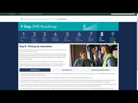 SMS: Introduction