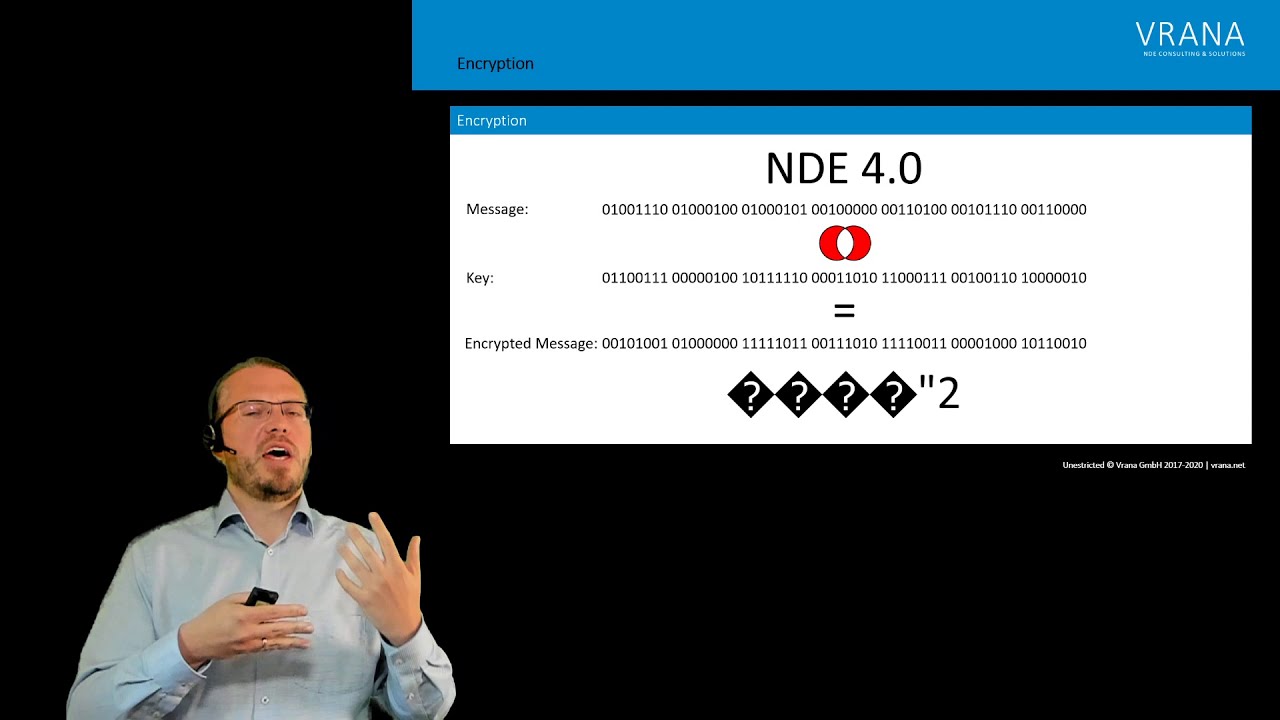 Basics of Data Security