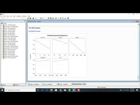 SAS Tutorial 7 Cross Sectional Regression Analysis