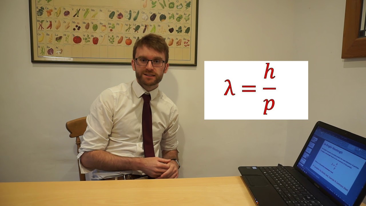 4.18 - Wave Particle Duality & Electron Diffraction