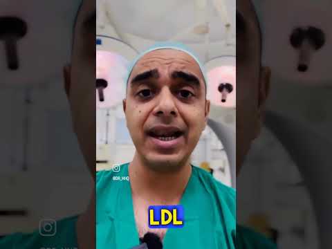 Lipid Profile HDL LDL Cholesterol #healthyliving