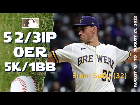 Brent Suter | Aug 12 ~ 21, 2022 | MLB highlights