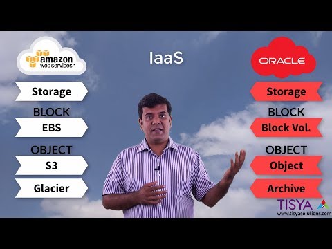 AWS vs Oracle Cloud - IaaS comparison - CloudCompare 01