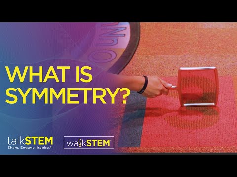 What is Symmetry?