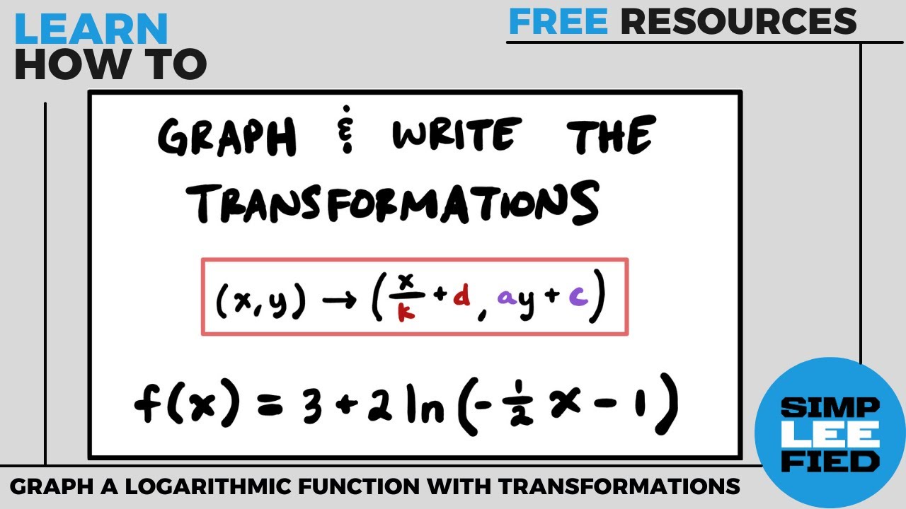 How to Graph a Logarithmic Function with Transformations [PDF Answer Key included]