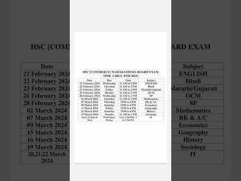 12th Hsc Commerce Maharashtra Board Exam Time table 2024-25 #maharashtraboard #hsc #timetable