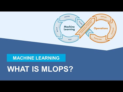 What Is MLOps?