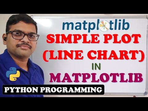 Learn SIMPLE PLOT IN MATPLOTLIB || LINE PLOT IN MATPLOTLIB || MATPLOTLIB LIBRARY || PYTHON ...