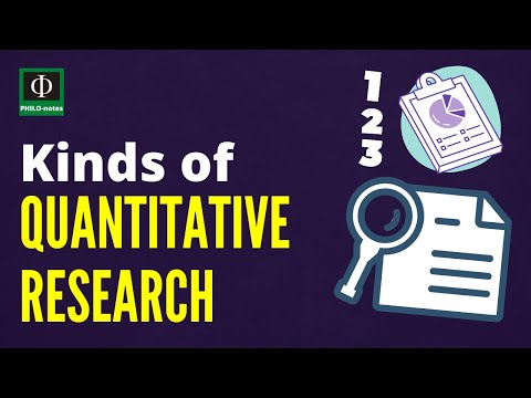 Kinds of Quantitative Research Design