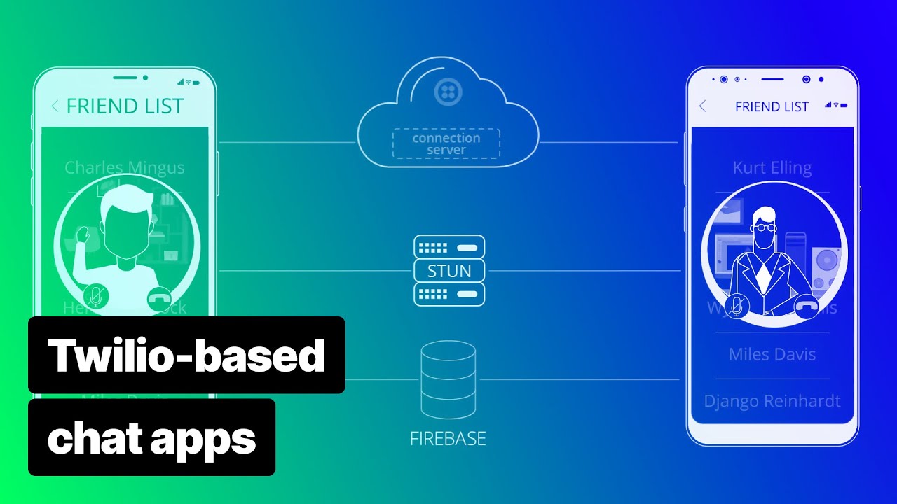Adding the video chat support into your mobile applications