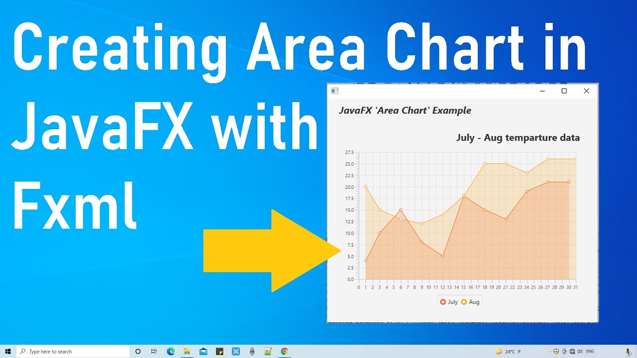 Creating Area Chart in JavaFX using FXML | JavaFX Chart Tutorial For Beginners