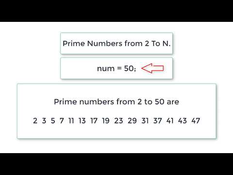 C Program To Find Prime Numbers From 2 To N, using While Loop