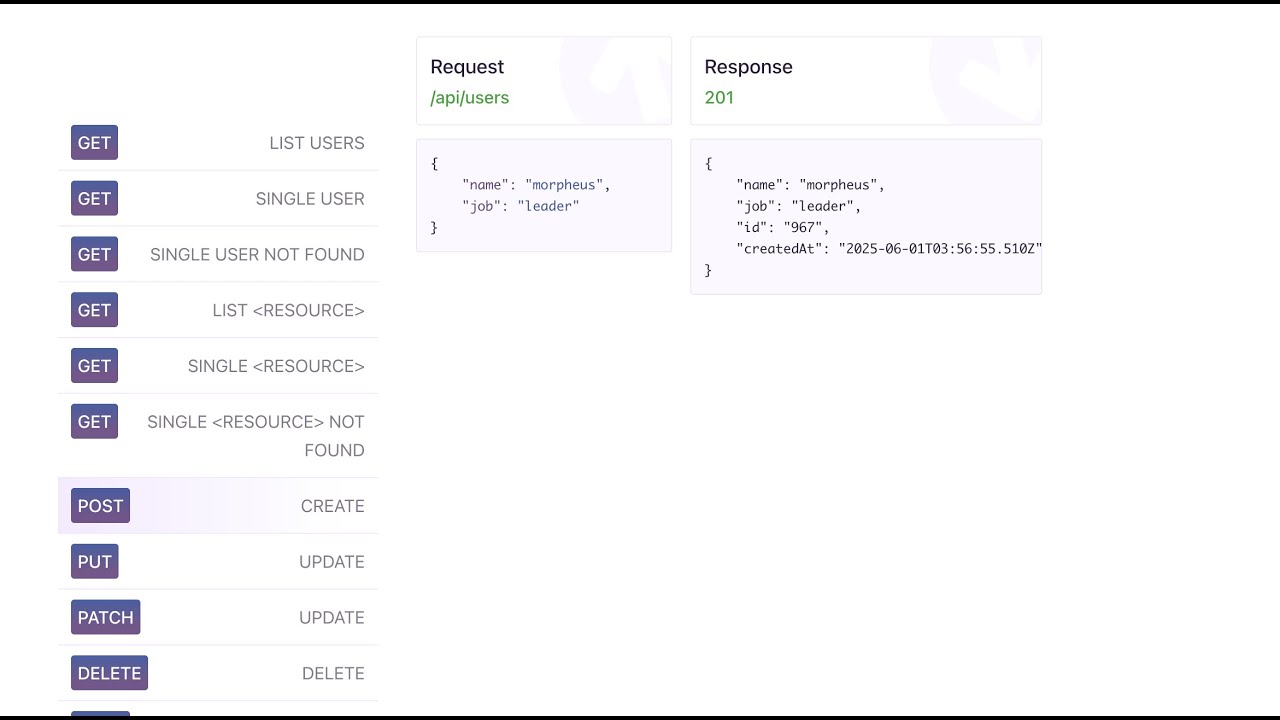 401 Unauthorized Missing API key error in ReqRes APIs