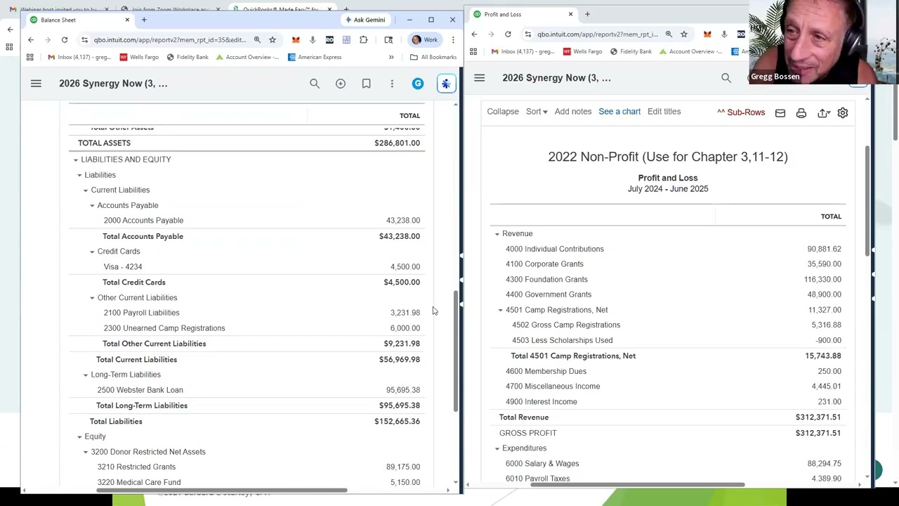 Introduction to Nonprofit Accounting  the Basics