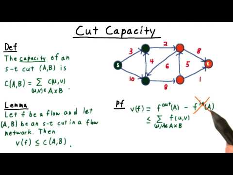 Learn Cut Capacity Continued Georgia Tech Computability Complexity Theory Algorithms - Mind Luster